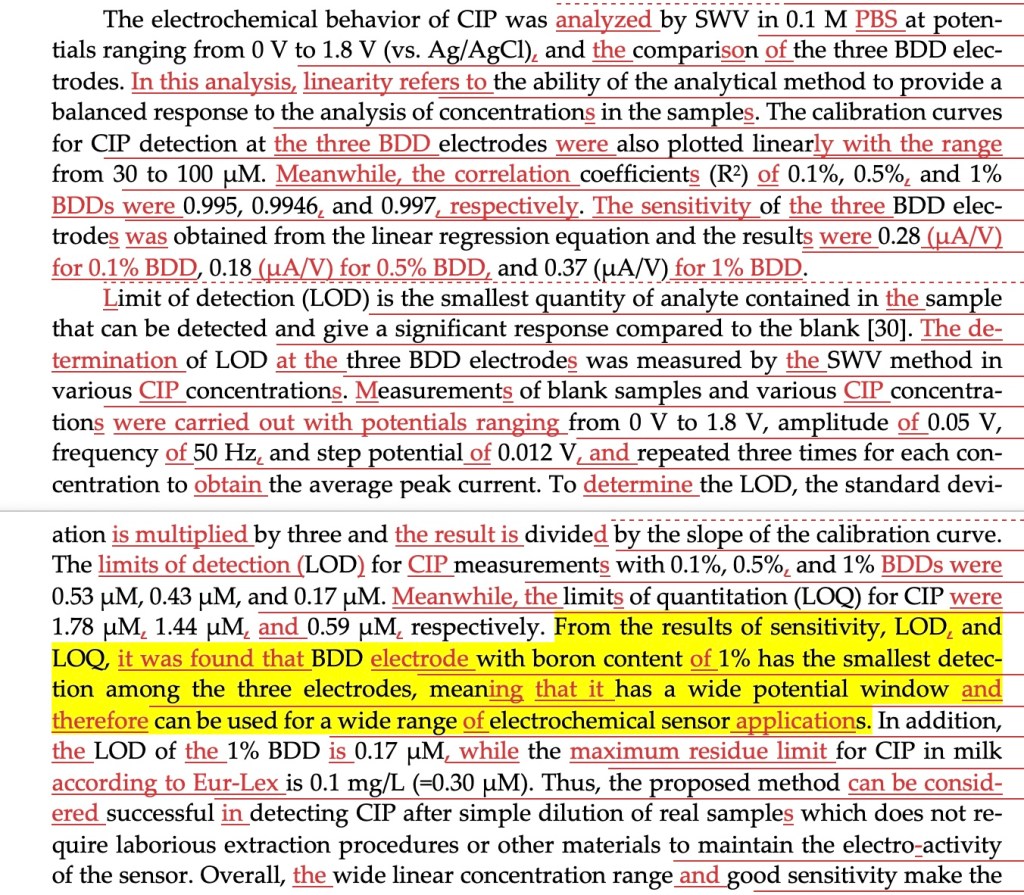 Jasa Proofread Jurnal dan Umum Cepat dan Bersertifikat – ENGLISH++